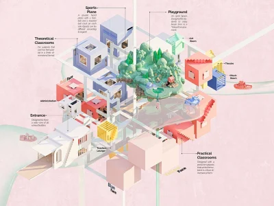 2d and 3d diagrams of your architecture project | Upwork