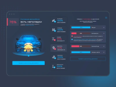 A design of software, dashboard, hardware interface | Upwork