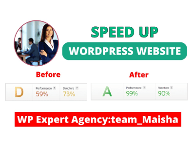 WordPress Website Speed Optimization & SEO Optimization | Upwork