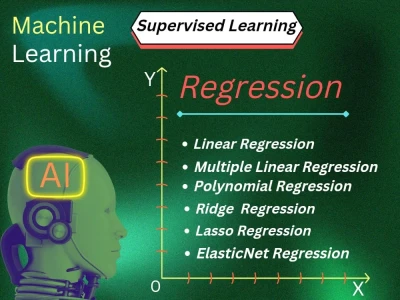 Regression, Linear Regression, Multiple Linear, Polynomial, Ridge ...