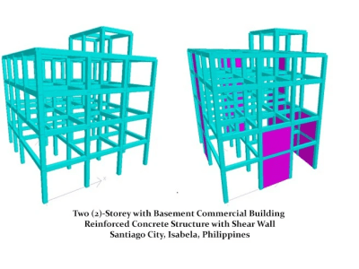 A structural analysis and design, quantity take-off and consultation ...