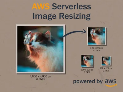 AWS Serverless Image Resizing | Upwork