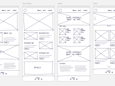 Clickable Wireframes with Modern Design (UX/UI, Figma) | Upwork