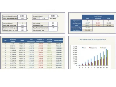 An automated financial / ROI Excel calculator for your business needs ...