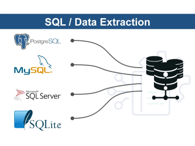Advanced SQL queries for data extraction, debugging, and optimization. | Upwork