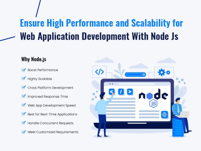Full-Stack NodeJS Developer, Backend Nodejs Developer, REST APIs in ...