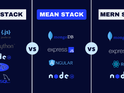 Web apps in MERN, MEAN, Full Stack using React, Angular, MongoDB, Node JS | Upwork