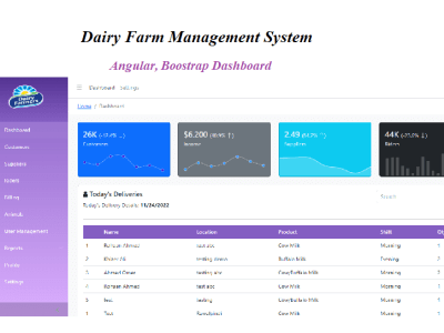 A Dairy farm management system | Upwork