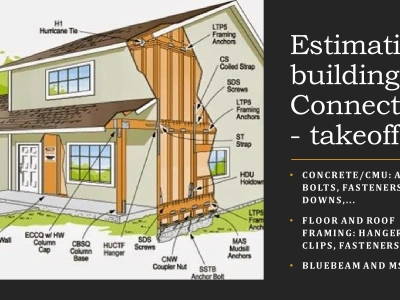 An amazing list of hardware you need for your commercial building | Upwork