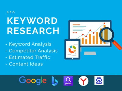 SEO Keyword research | Competitor Analysis | Profitable Keyword ...