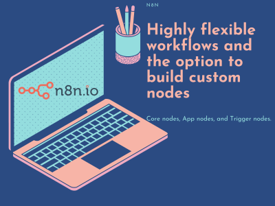 N8N Workflow Automation Solutions - 2025 | Upwork