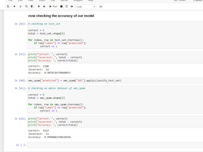 Predictive Machine Learning Algorithms | Upwork