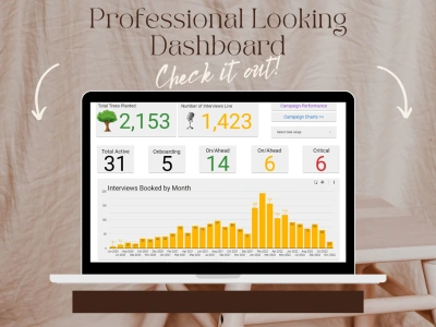 A visually appealing Google Sheet with automation. | Upwork