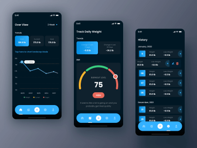 Mobile Application Support (Android | IOS | Flutter | React native) | Upwork