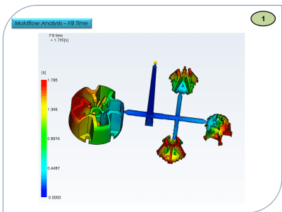 Injection mold analysis, mold flow analysis DFM report | Upwork