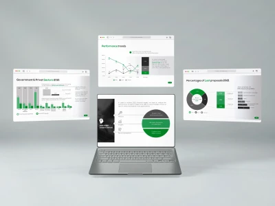 A modern and attractive Slides with Data Visualization | Upwork