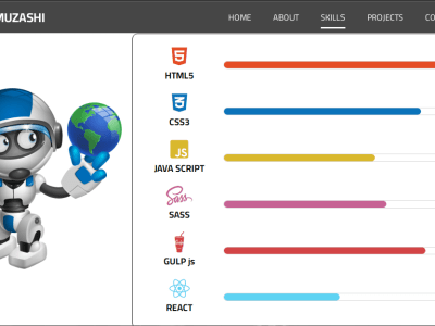 A fantastic website build with HTML, CSS, JAVA SCRIPT | Upwork