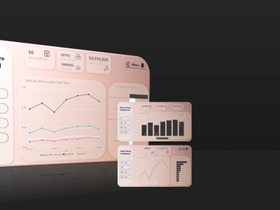 High End Power Bi Dashboard With Premuim Design | Upwork