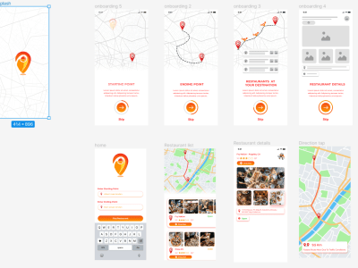 Front end for ios and android development in flutter | Upwork