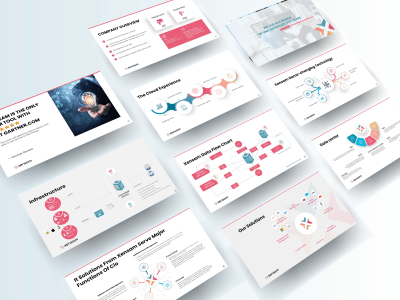 A world-class PowerPoint presentation or google slide | Upwork