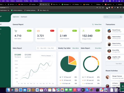 A React.js app with Firebase Integration | Upwork