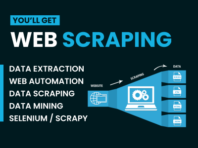 Web Scraping, Data Mining, Data Scraping and Web Automation service | Upwork