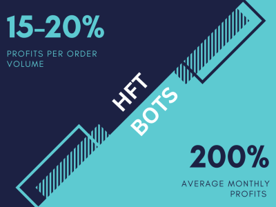 Spot HFT Trading bot, HFT bot | High frequency trading Bot | Upwork