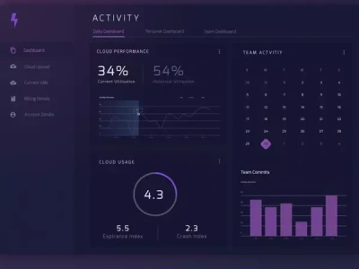 A Desktop application for macOS/Windows/Linux | Upwork