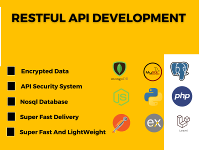 RestFul API using various technology | Upwork