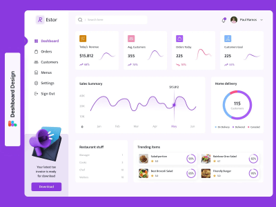 Awesome dashboard UI, admin panel, web app, SaaS dashboard design UI UX ...