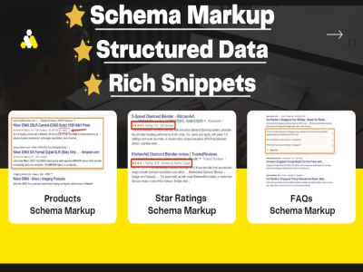 Rich snippets, schema markup tags, and structured data on your website | Upwork
