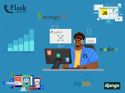 Backend support of NodeJS/Django/Flask to your website | Upwork