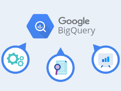 Bigquery Data analysis and Dashboards | Upwork