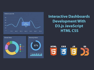 Interactive Dashboards Development With D3.js JavaScript HTML CSS | Upwork