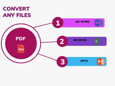 To quickly convert your pdf files to word & excel format | Upwork
