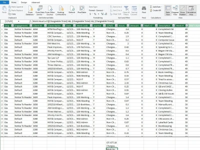 Insightful analysis for your data to identify and solve problems. | Upwork