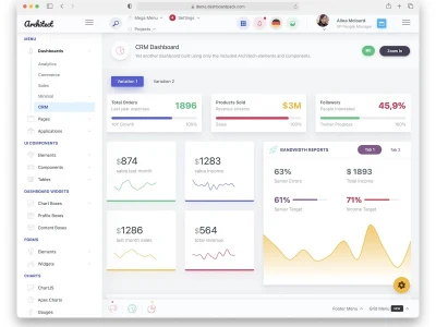 A premium looking dashboard using react | Upwork