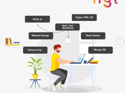 Full-Stack Frontend Developer | React, Redux, Node.js, MongoDB & Figma | Upwork