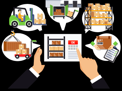 A robust sales/inventory/order management system with finance module ...