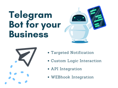 Custom telegram bot integrated with your system | Upwork