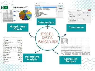 Excel statistical analysis graphs charts tables | Upwork