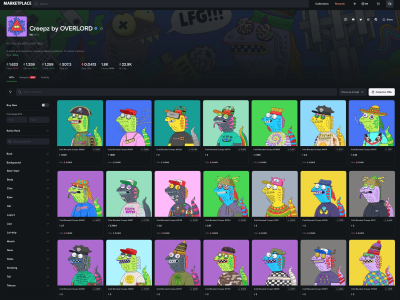 An Advanced Nft Marketplace Upwork