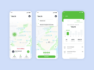 Unique User Interface for a Mobile App | Upwork