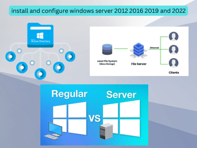 A configuration and management of Windows Server 2012, 2016, 2019, and 2022 | Upwork