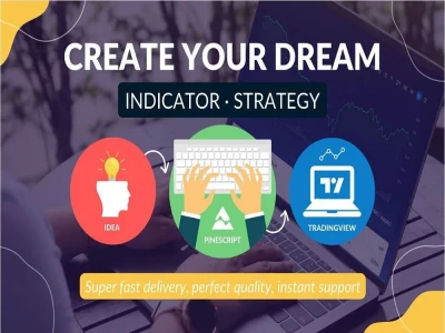 Workable pine script strategy or indicator for trading view | Upwork