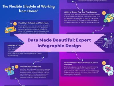 Data Made Beautiful: Expert Infographic Design | Upwork
