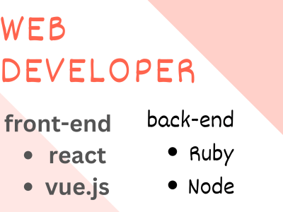 FULL STACK DEVELOPER FOR Vue.JS, React, Ruby_on_Rails, and Kafughah | Upwork