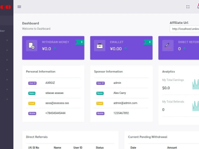 Custom MLM Software with ongoing support | Upwork