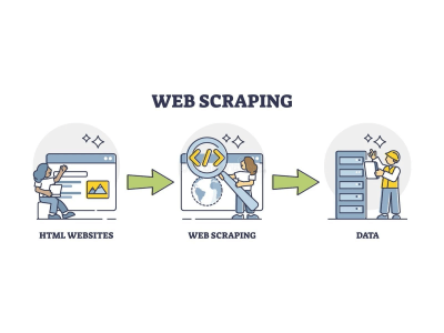 A web scraping python script | Upwork