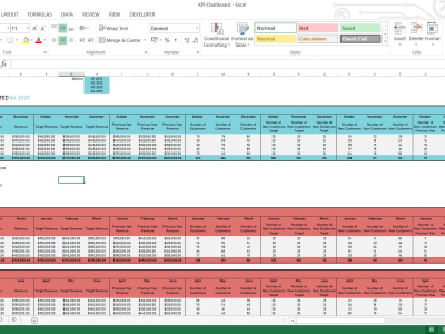 Microsoft Excel Dynamic Dashboard & Infographic Charts | Upwork